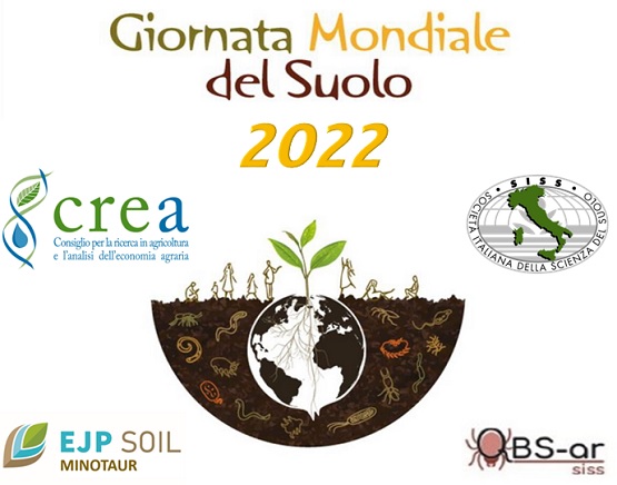 World Soil Day 2022 “Suoli: dove inizia il cibo”: gli appuntamenti del ...