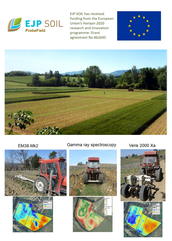 Qualità dei suoli con il Progetto ProbeField: kick off meeting e field - trip nell’ambito del ...